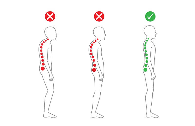 5 Ways to Improve Your Posture and Look More Manly